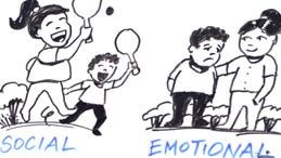 Learning Support Programs and Services